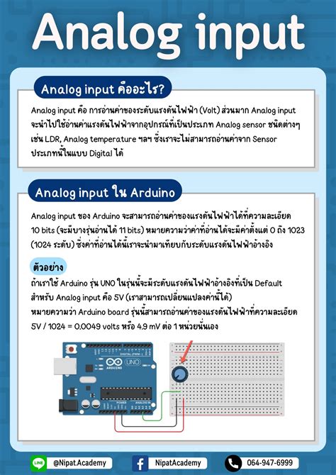 analog input analog input คืออะไร analog input คือ การอ่านค่าของระดับ
