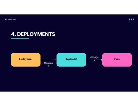 5 kubernetes pdf 5 kubernetes pdf 5 kubernetes pdf