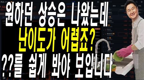 본격적인 업비트 코인 상승 시작 어떻게 해야될까 Youtube