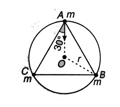 Doubt Solutions Maths Science Cbse Ncert Iit Jee Neet