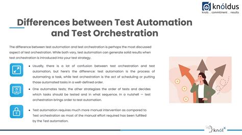 Test Orchestration In Devops Ppt
