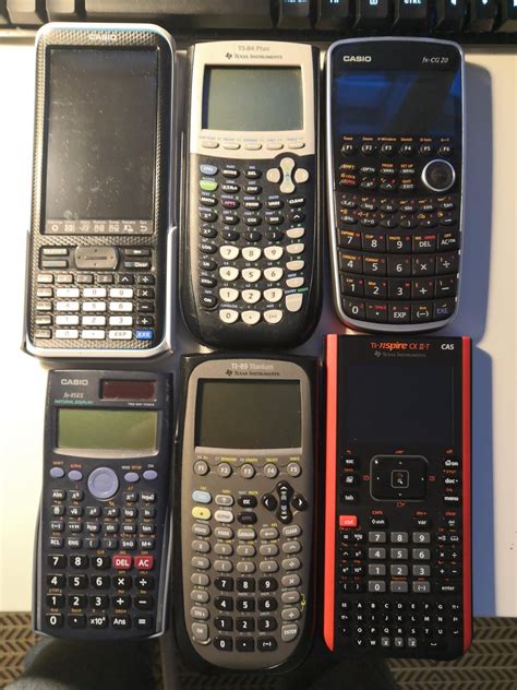 Engineering Mathematics Graphing Calculator