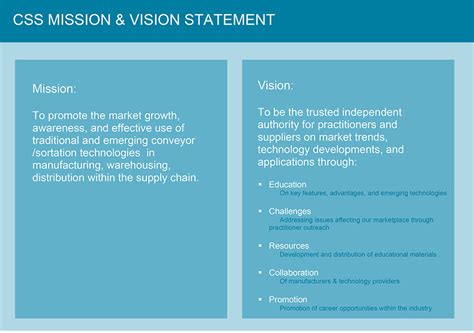Conveyor And Sortation Systems
