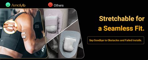 Omnipod 5 Adhesive Patches Waterproof 20 Pack Amolyfe Omnipod Overpatches With