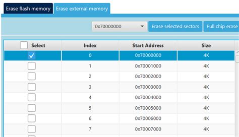 solved stm32cubeprogrammer erasing external flash multipl