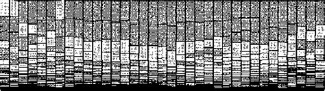 Figure 1 From Structural Object Recognition Using Shape From Shading