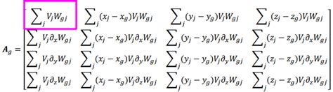 How To Automatically Produce This Kind Of Matrix In Julia General
