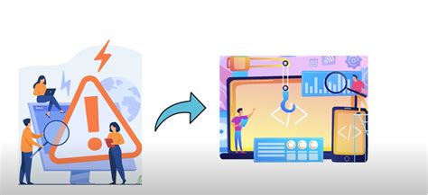 Aws Reliability Pillar Best Practices To Architect Reliable… By Kiran Patel Prama Blogs
