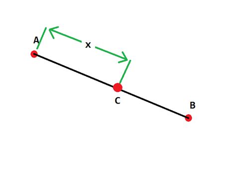 Algorithm Calculate Geolocation On Line Between Two Geolocations Stack Overflow