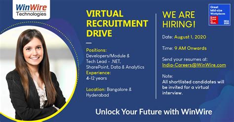 Sharada Krishna Erra On Linkedin Job Openings