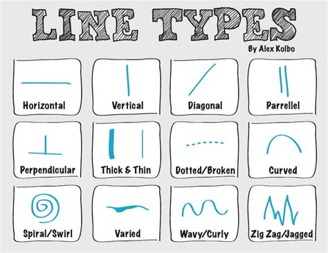 Glory Info About What Are The 4 Types Of Curved Lines How To Make A