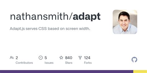 GitHub Nathansmith Adapt Adapt Js Serves CSS Based On Screen Width