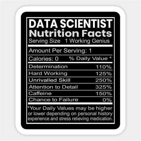 Pin On Data Science Club