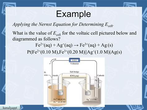 Redox Reaction And Electrochemical Cell Reaksi Redoks Dan Sel Elektrokimia PPT