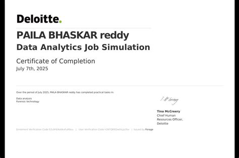 I Just Completed Deloitte Australia Data Analytics Job Simulation From Forage Paila Bhaskar