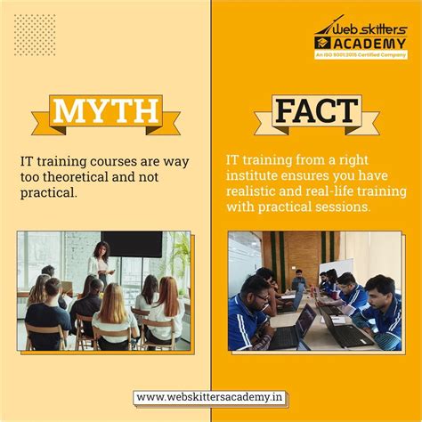 Webskitters Academy On Linkedin Webskittersacademy Mythfact