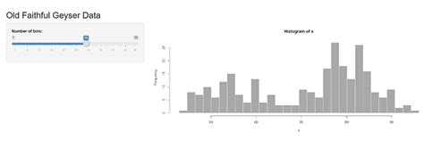 Introduction to R Shiny. Alyssa is a speaker for ODSC East 2019… | by ODSC - Open Data Science ...