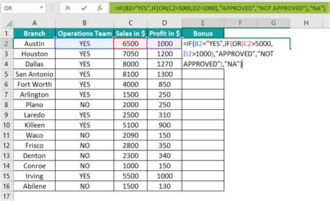 Or Function In Excel Formula Examples How To Use It