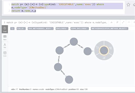 github ramos dev graph4code 超硬核！使用图数据技术发现软件漏洞