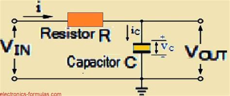 Passive Rc Integrator Circuit Explained With Calculations Electronics Calculations