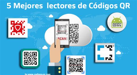 5 Mejores Lectores De Códigos Qr Gratuitos Iphone Android Y Más