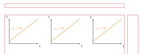 Subfloats Overlaying Graphs In Subfigure TeX LaTeX Stack Exchange
