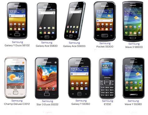 Samsung Price Ru – Telegraph