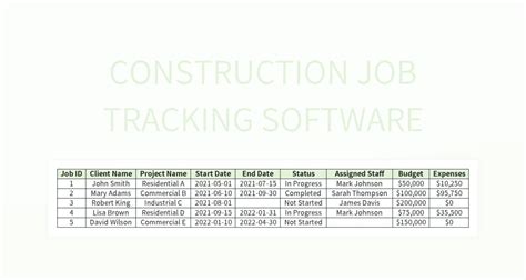 Free Job Tracking Templates For Google Sheets And Microsoft Excel Slidesdocs