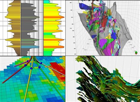The Ultimate Guide To Oil Production Forecasting Methods And Analysis Subsurface Dynamics