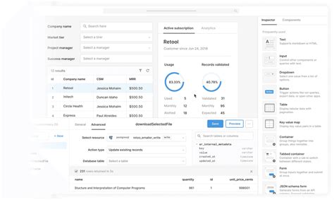 Retool Blog Top Redis Guis For Data Management