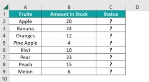 IFS Excel Function Formula Example How To Use
