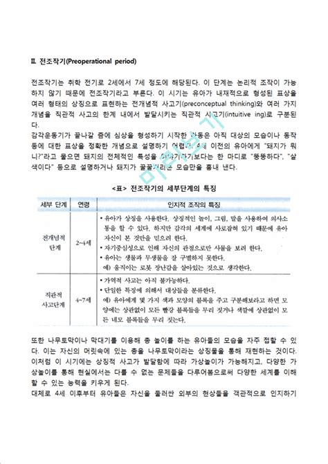 피아제의 인지발달단계감각운동기 전조작기 구체적 조작기 형식적 조작기인문사회레포트