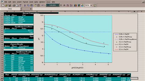 Chemsheet Works As An Add In Of General Thermodynamics To An