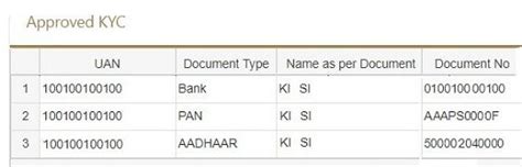 EKYC Portal Of EPF Link UAN With Aadhaar Without Employer