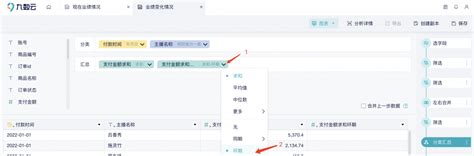 Excel复合图表制作的5个步骤 九数云bi