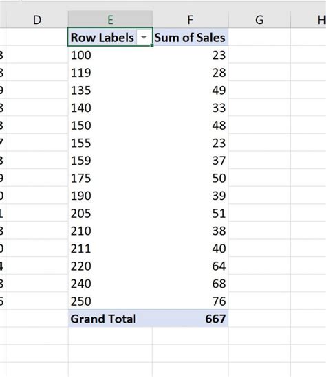 Excel How To Group Values In Pivot Table By Range