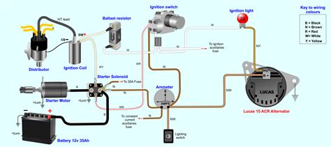 Ignition Circuit Backbutton