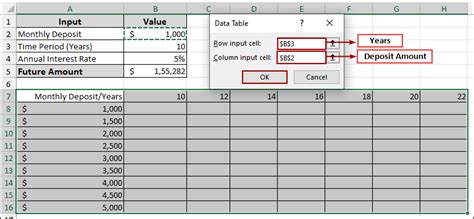 How To Create Two Variable Data Table In Excel With Quick Steps