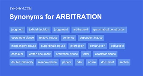 Another Word For Arbitration Synonyms And Antonyms