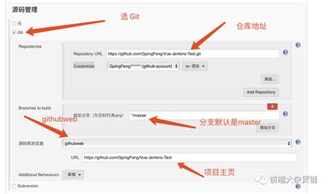 Jenkins 入门实战GitHub Push触发Jenkins自动构建 腾讯云开发者社区 腾讯云