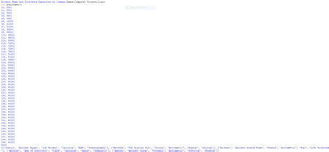 Genetic Algorithm For Grouping Students Of Similar Interests Devpost