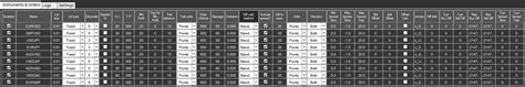 Latency Arbitrage Sharptrader Arbitrage Software Wiki A Detailed Overview Of High Speed