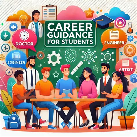 Complete Career Guidance After Class 10th And 12th