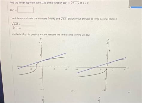Solved Find The Linear Approximation L X Of The Function Chegg