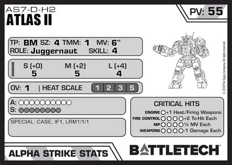 atlas ii as7 d h2 master unit list