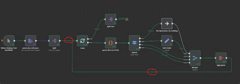 Split Loop Then Merge Please Explain Questions N8n Community