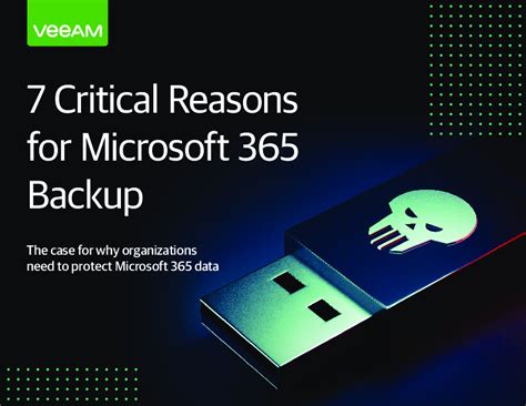 7 Critical Reasons For Microsoft 365 Backup