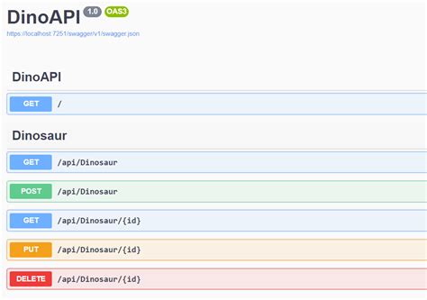 Creating A Dino Api In Net While Writing Almost No Code