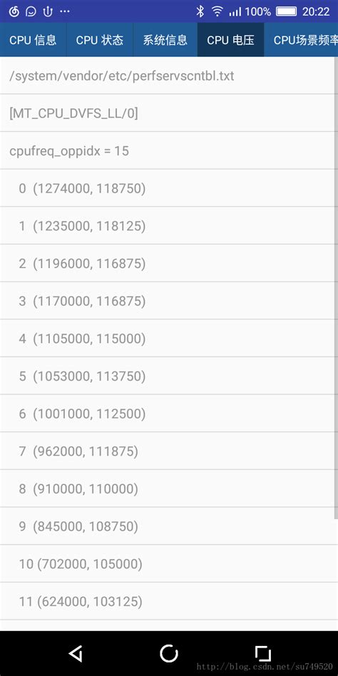 Android 系统获取 Cpu 电压安卓获取cpu电压 Csdn博客