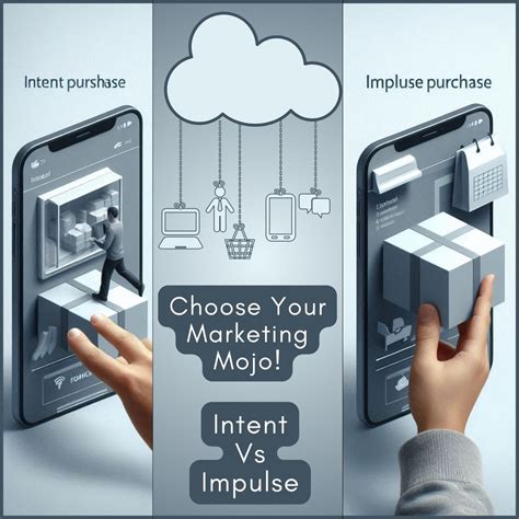 What Is Intent Vs Impulse Marketing Rizwana Hussain Posted On The
